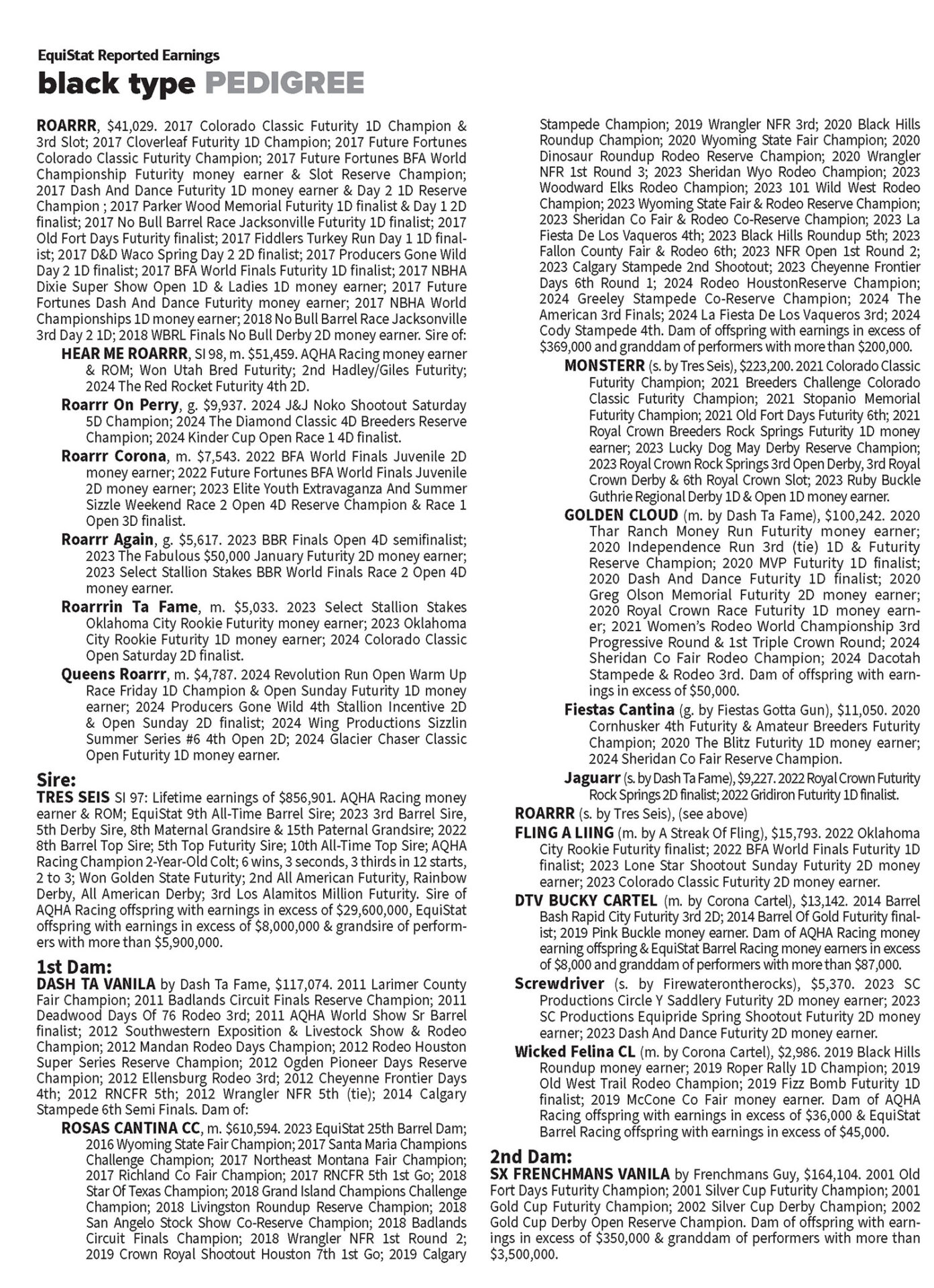 Roarrr – Stallion Register Directory